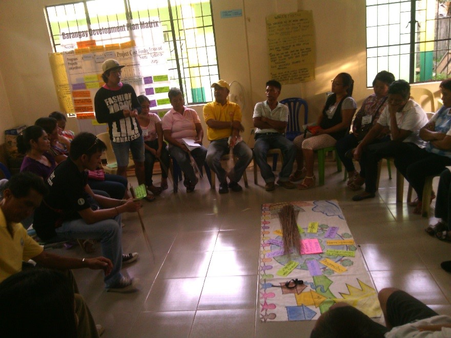 Participatory Planning in Barangay Pagatpat - Balay Mindanaw